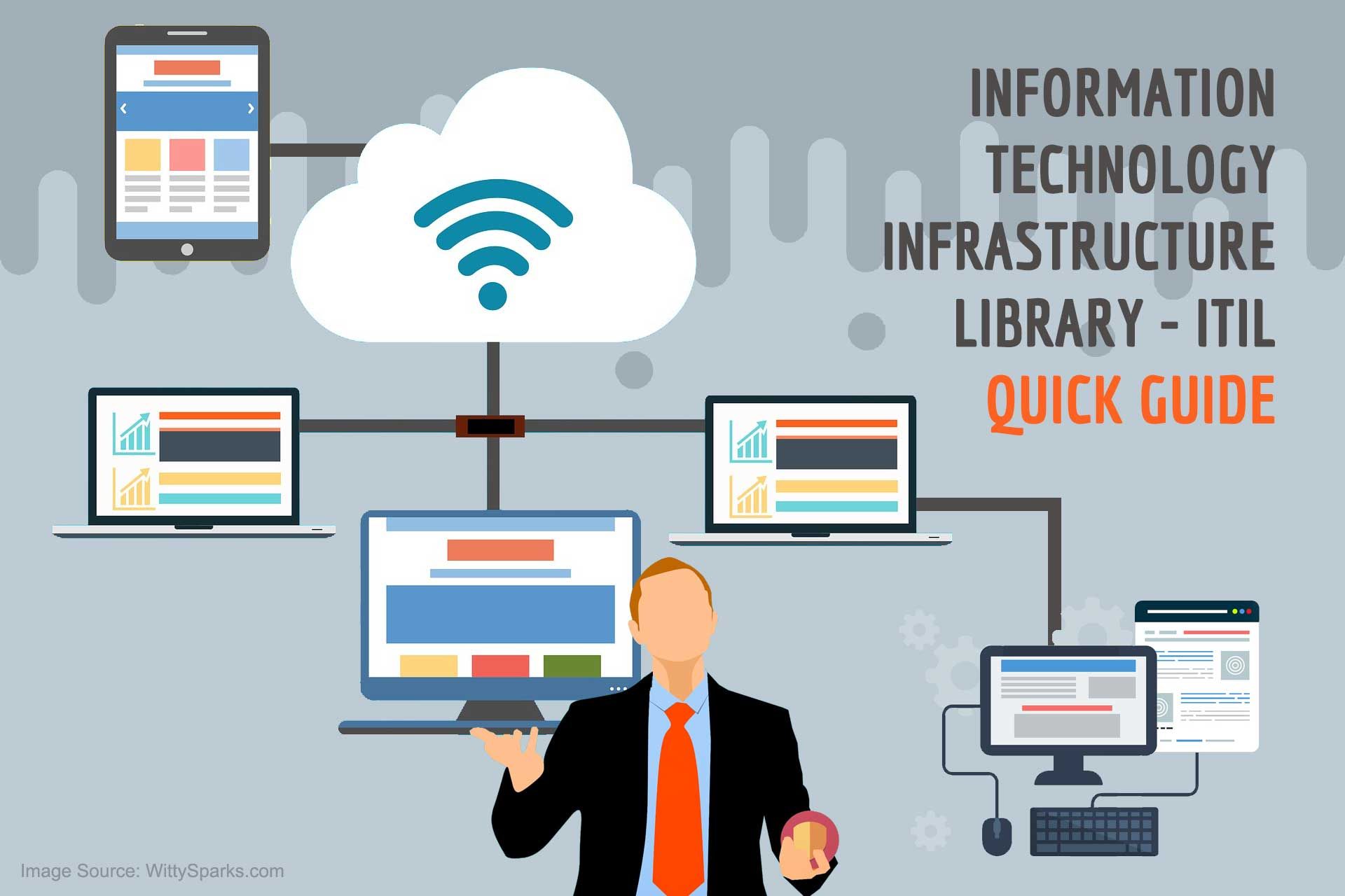 TRAINING IT INFRASTRUCTURE LIBRARY (ITIL) FOUNDATION - Casa Training